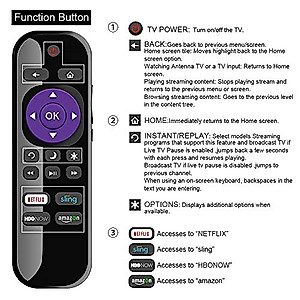 Gvirtue LC-RCRUS-17 Universal Remote Control Replacement for Sharp Roku Smart TV Remote All Sharp Roku Smart LED TV with Netflix, Amazon, Sling, HBONOW Button