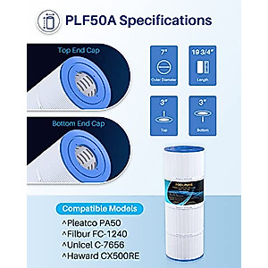 POOLPURE Replacement Filter for Hayward C500, CX500-RE, PA50, Ultral-A11, PP-A11, Unicel C-7656, Filbur FC-1240, FC-0625, FC-0620, 50 sq.ft Filter Cartridge