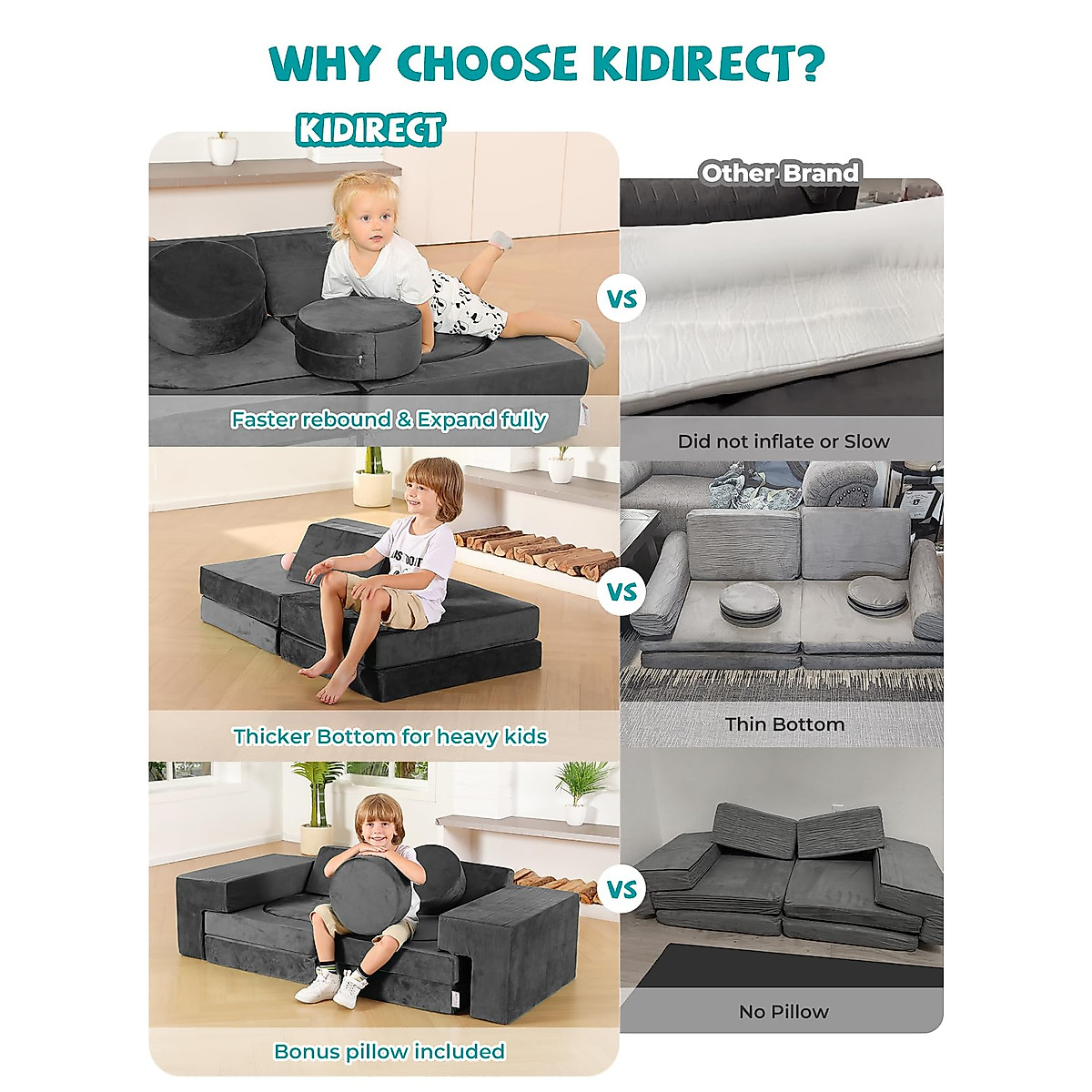 Kidirect Modular Kids Play Couch, K12 320+DIY Convertible Foam Couch for Boys & Girls, Versatile Foam Fort Building Set, Child Sectional Kids Sofa for Playroom Bedroom(Space Grey)