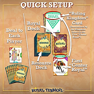 McKenna Games Royal Turmoil – New Wildly Fun Card Game for Kids 8-12, for Kids and Adults, Family Game and Learning Game for Family Night with Fast Setup and Fun Play