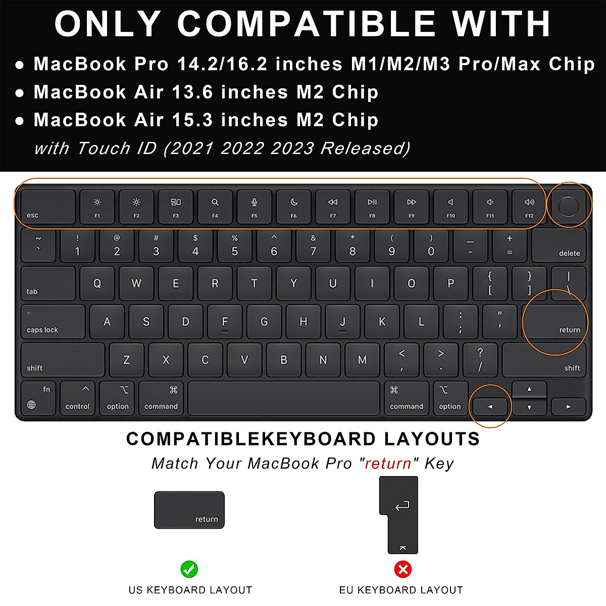 Soke Premium Keyboard Cover Skin, for 2021-2024 MacBook Pro 14" 16" M4 M3 M2 M1 Pro/Max(A2918 A2992 A2991 A2442 A2485 A2780), MacBook Air 15.3"/13.6" M3 M2(A2941 A2681), US ANSI Layout,Ombre Blue