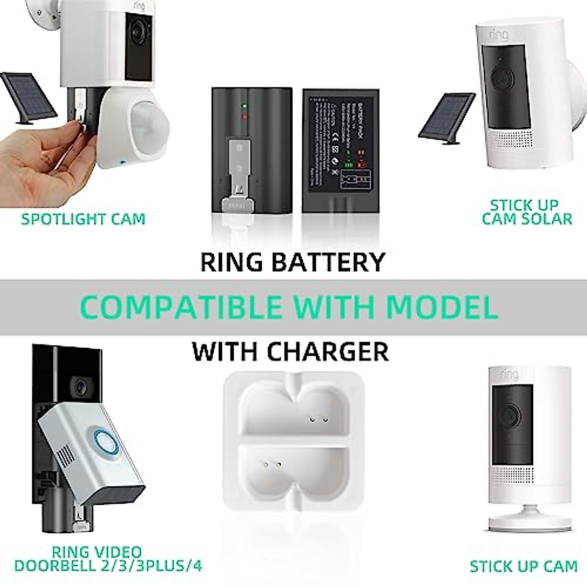 2-Pack 6040mAh Replacement Battery with Charger Station for Ring-Doorbell 2/3/4, Spotlight Camera & Stick Up Cam Indooor and Outdoor (White Charger + 2 Battery)