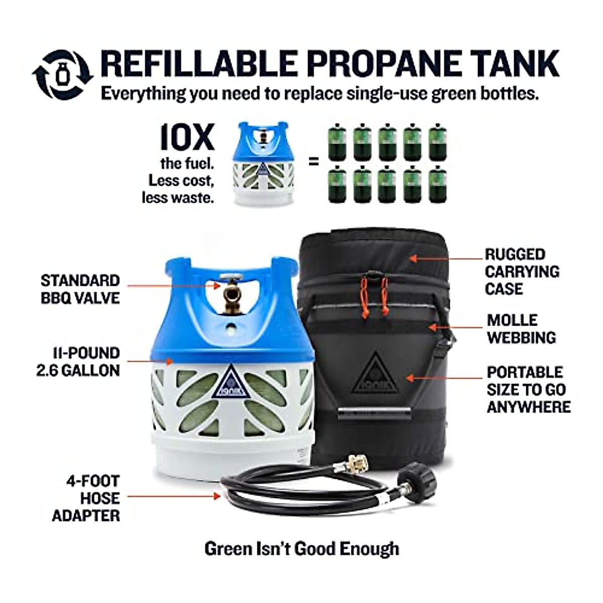 Ignik Gas Growler X-Comp Lightweight 11-Pound Composite Propane Tank with Carry Case and Adapter Hose