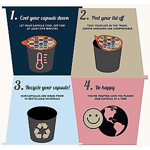 Double Donut Medium Roast Decaf Coffee Pods, Pumpkin Spice Flavored, for Keurig K-Cup Machines, 24 Single-Serve Capsules per Box