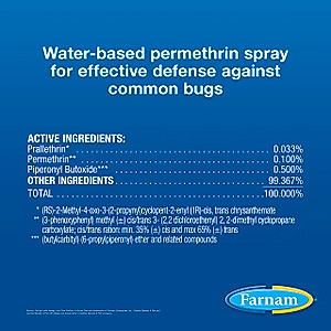 Farnam Broncoe Equine Fly Spray with Citronella Scent for Horses and Dogs, 128 Ounces, Gallon Refill