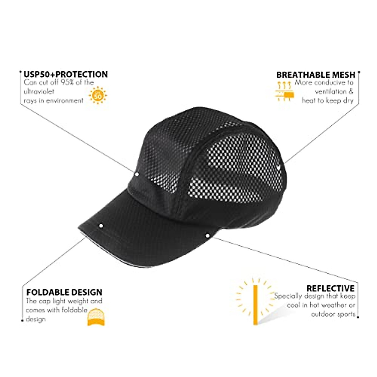 Beautifully Warm Backless Hat – Quick Dry Sport Baseball Hat for Women Black