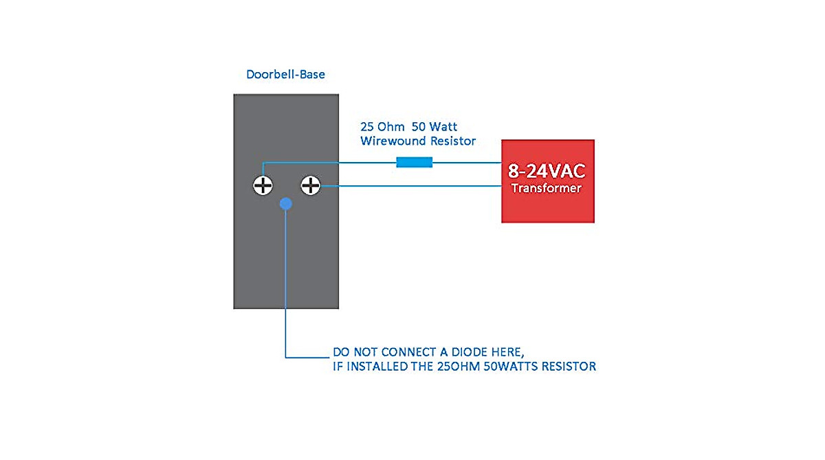 50W 25 Ohm Wirewound Resistor - 2 Pack & Easy Install