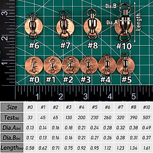 Dr.Fish 50 Pack Fishing Ball Bearing Swivels Saltwater Fishing Swivels Stainless Swivels Fishing Tackle Heavy Duty Black Nickel Terminal Tackle Barrel Swivels Leader Lures Connector Offshore Size 5