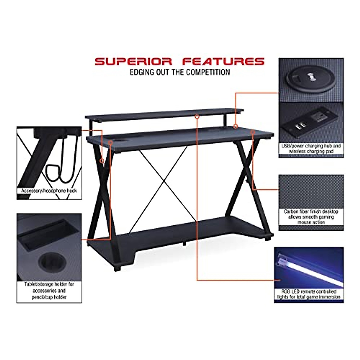 OSP Home Furnishings Checkpoint Ghost Battlestation Gaming Desk with RGB LED Lights, Black