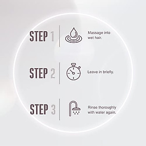 BC BONACURE Deep Cleansing Micellar Shampoo, 33.8-Ounce