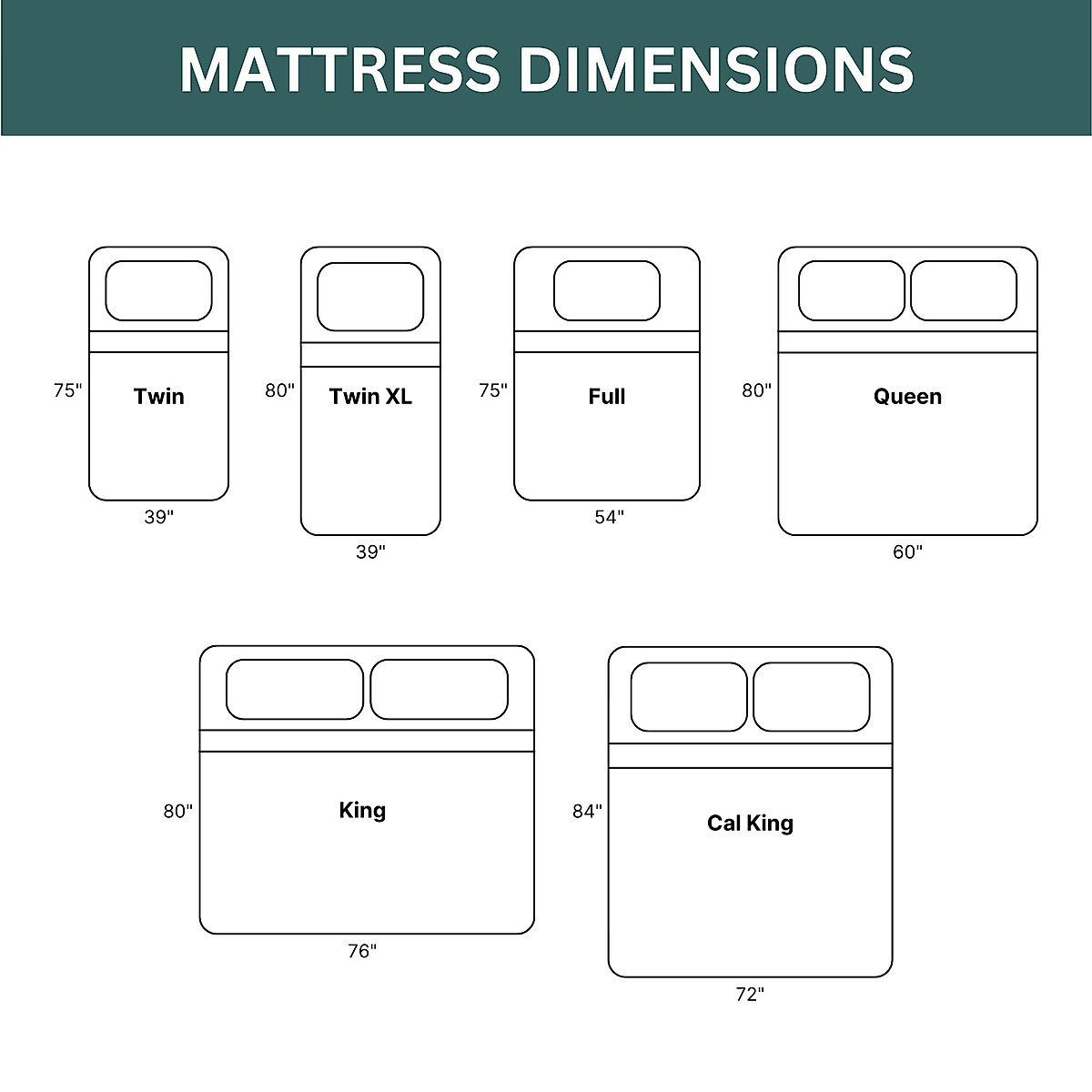 restologie Sigma 10 inch Hybrid Mattress/Made in America/Pocket Coils & Memory Foam for Cooling and Comfort/Reinforced Edge Support/Mattress in a Box/Firm Tight Top (Queen (U.S. Standard))