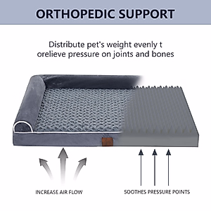 Fafafulai Dog Bed for Large Dogs, Orthopedic Comfortable Dog Sofa Bed Dogs Couch Bed Washable Removable Cover Pet Bed with Waterproof Lining and Nonskid Bottom