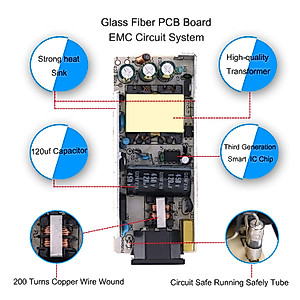 12V 6A Power Supply Adapter - AC Adapter 100-240V 50 60HZ DC 12 Volt 6A 72W Power Converter Transformer Charger 6amp 5.5mm x 2.5mm DC Plug for LED Strips Lighting, Router CCTV Camera COOLM