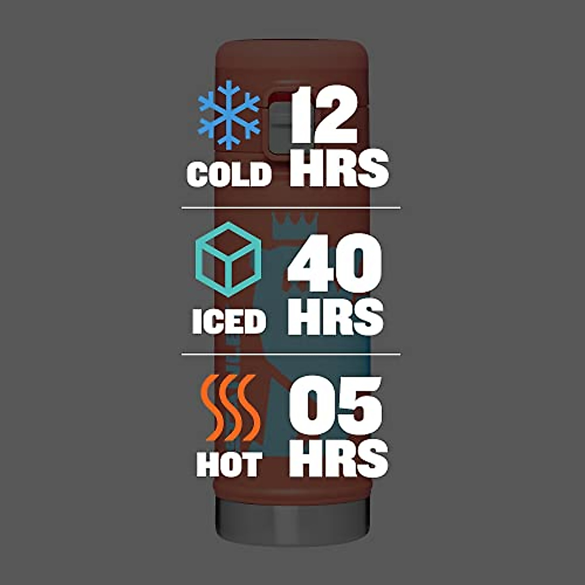 Stanley FlowSteady™ Big Bear Bottle 17OZ Grapefruit Cub