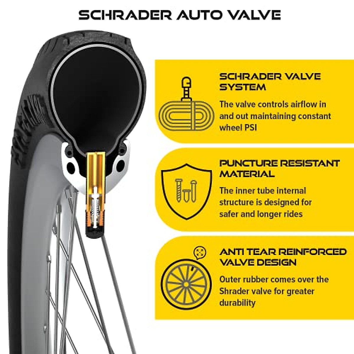 Ultraverse Bike Inner Tube for 18 X 1.75/1.95/2.10/2.125 inch Bicycle Tire Sizes with Schrader Valve - Rubber Tubes for Kids Mountain Bike, BMX, Cruiser, Foldable Bikes – Set of 2