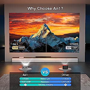 【Battery Powered】Outdoor Projector with WiFi and Bluetooth 1080P: 480 ANSI 16000L Lisowod Mini Portable Rechargeable Projector with Electric-Focus & Zoom Movie Projector for Outdoor/Home Use