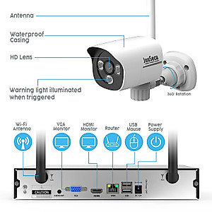 5MP Wireless Security Camera System No Hard Drive, 8 Channel Surveillance NVR Kits and 4pcs Super HD 5MP Outdoor Indoor WiFi Bullet Camera for Home Full Color Night Vision