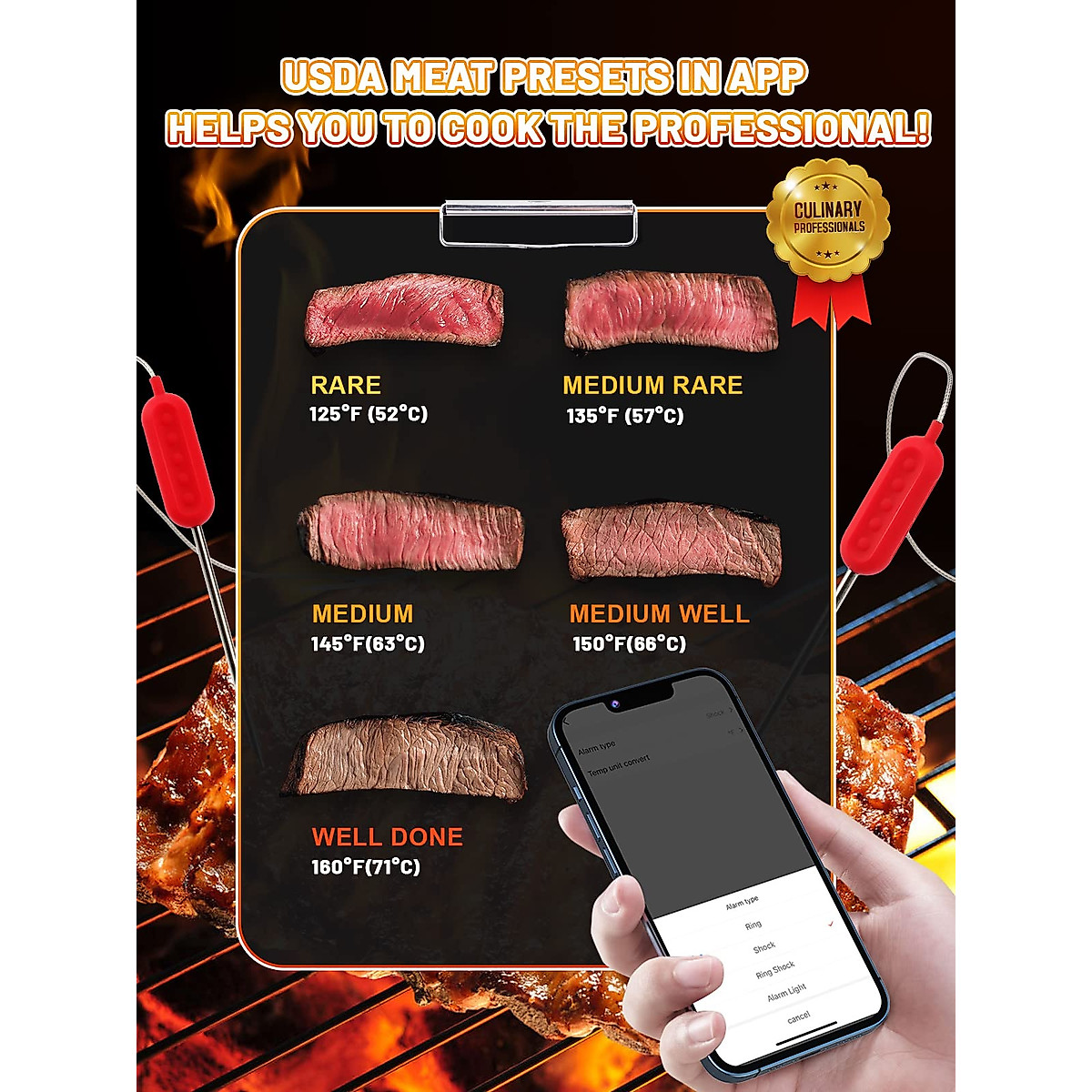 Sanwo WiFi Meat Thermometer with 2 Probes, Digital Wireless Instant Read Smart 2000mAH Rechargeable BBQ Grill Meat Thermometer with Timer, Alarm for Smoker, Oven, Grill, Roast, Kitchen Food Meat