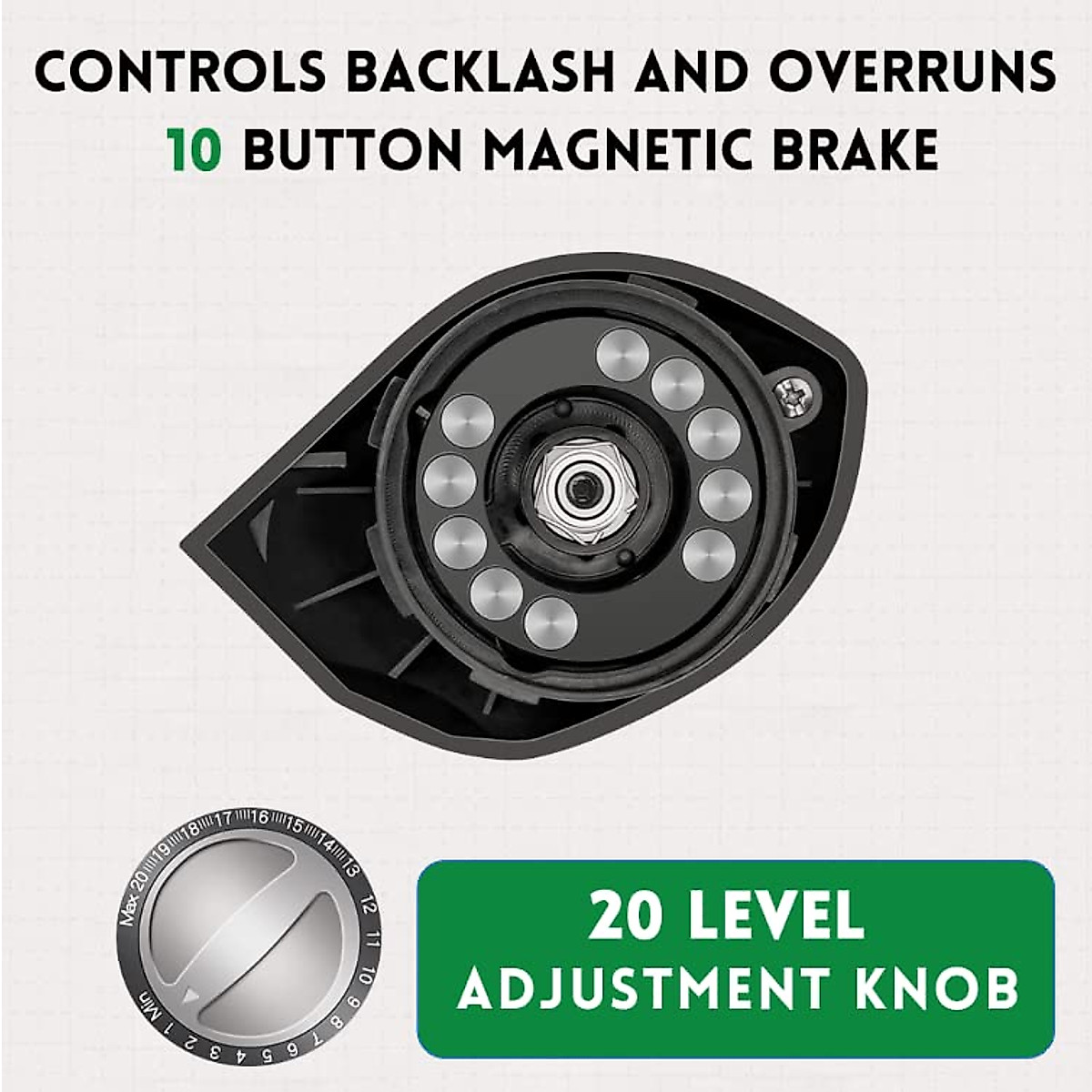 YKLP Fishing Baitcasting Reel, Baitcaster Fishing Reels with 18+1BB Stainless Steel Ball Bearings,Magnetic Braking System for Fishing Saltwater Freshwater, Available in 7.1: 1