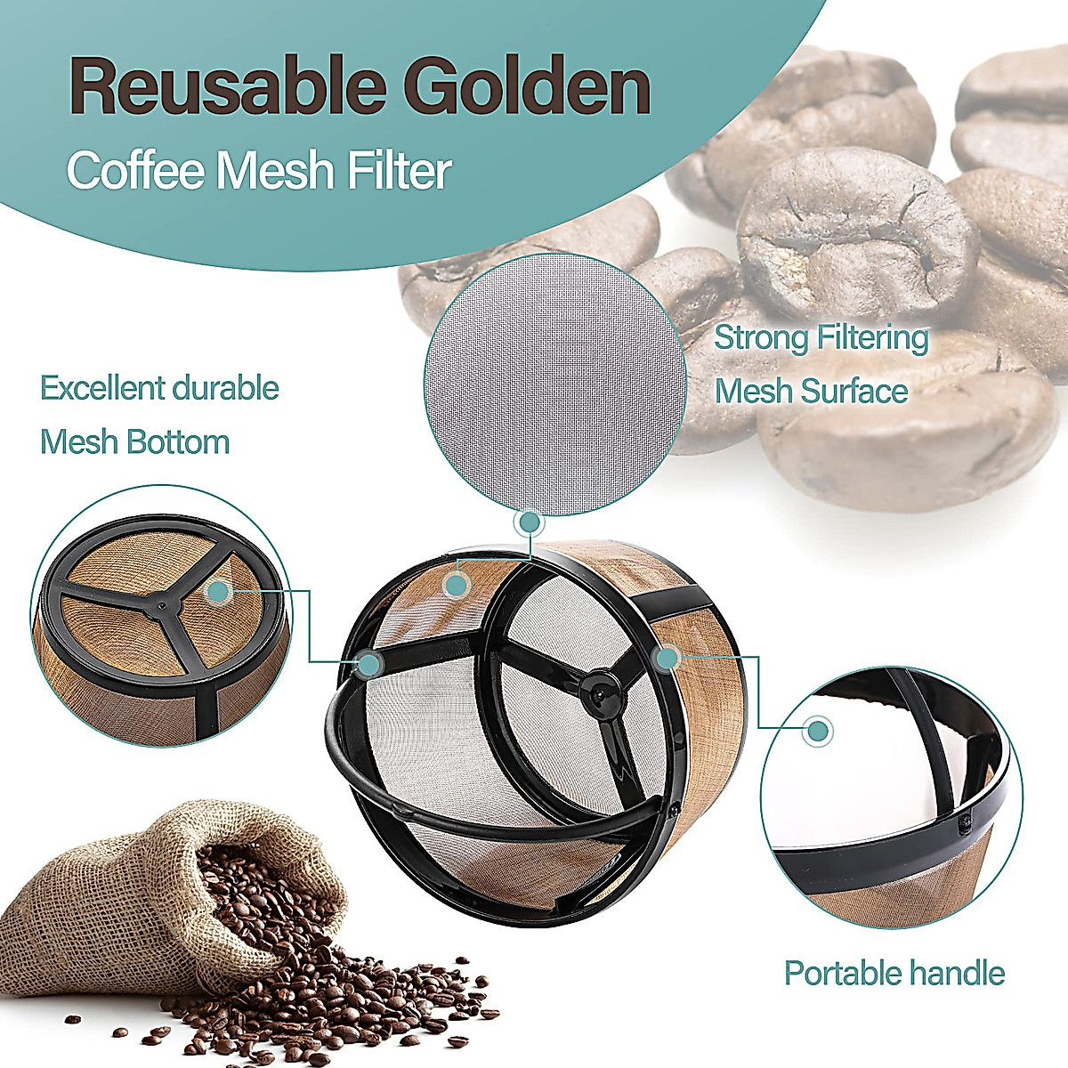 Prasacco Reusable Coffee Filter, 4 Cup Basket Coffee Filters Replacement Coffee Filter Permanent Filter Coffee Replacment Coffee Filter for Mr. Coffee Coffee Makers and Brewers (1 PC)