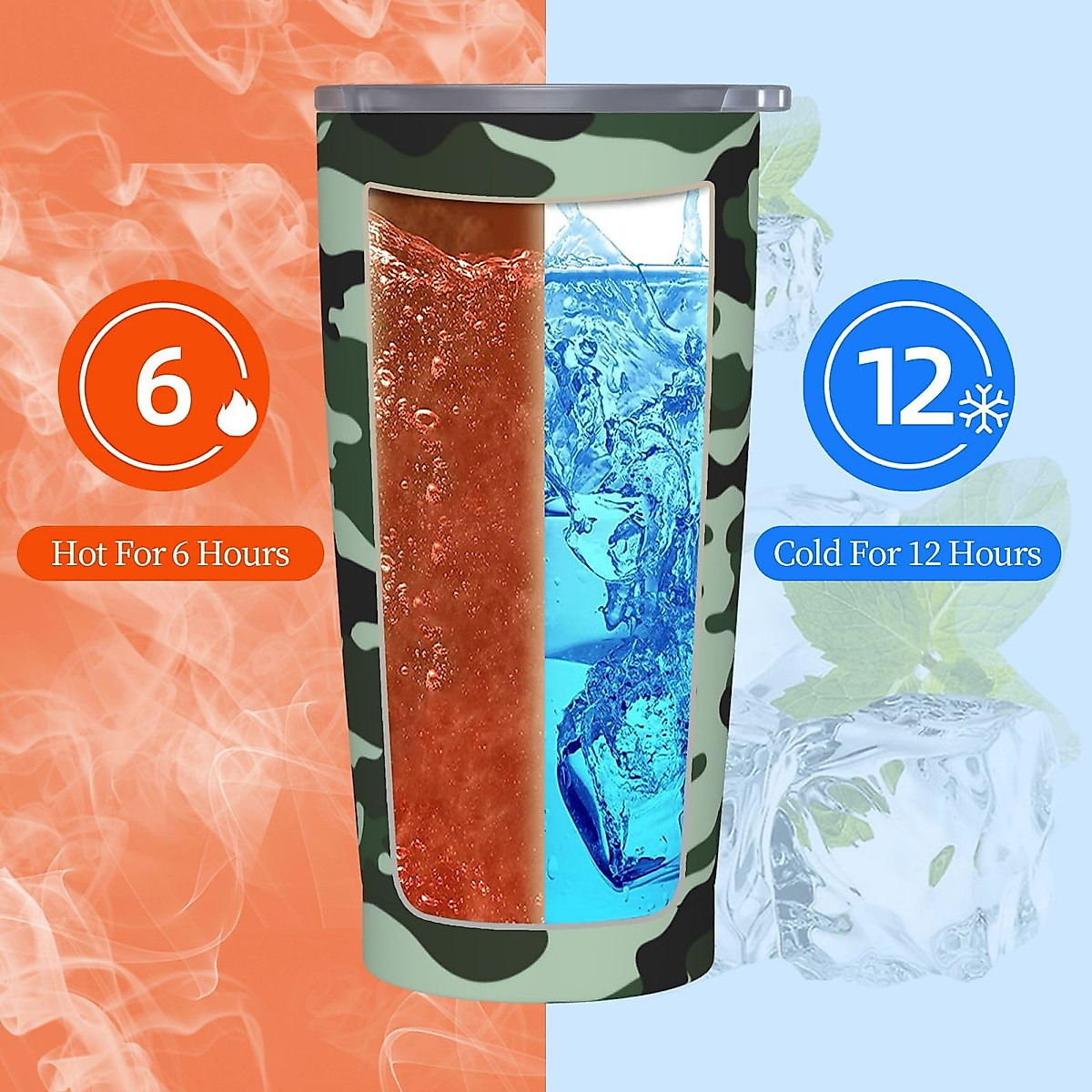 CHASOEA Camo Tumbler 20oz Camo Stainless Steel Insulated Tumblers with Lid and Straw Green Travel Coffee Mug Tea Wine Cups Water Bottle Holiday Gifts for Women