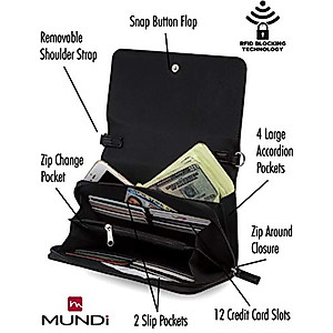 Mundi RFID Crossbody Bag For Women Anti Theft Travel Purse Handbag Wallet Vegan Leather ((Black))