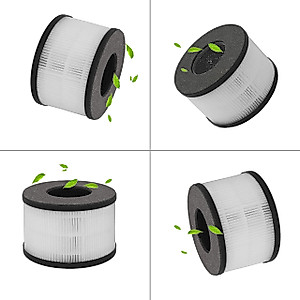BS-03 H13 True HEPA Replacement Filter, Compatible with PARTU Air Purifier BS-03 Part U and Part X, 3 in 1 Air Filter True HEPA Filter Activated Carbon Filter, 2 Pack
