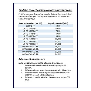 TCL 8W9ER1-A Smart App & Voice Control Window Air Conditioner, 8,000 BTU, White