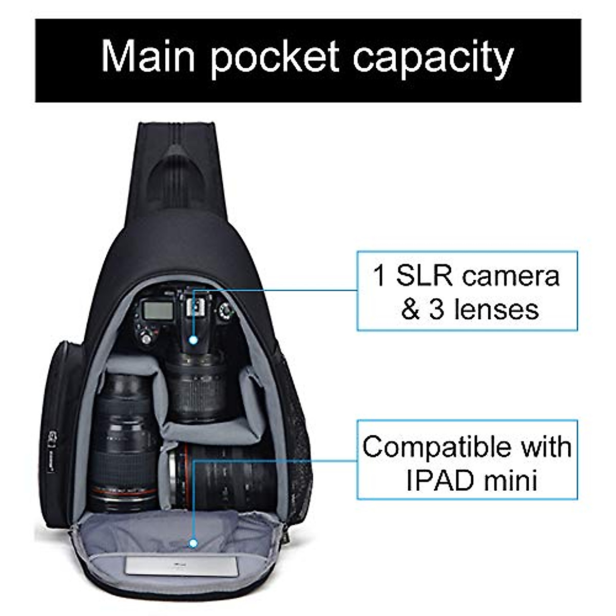 CADeN Camera Bag Sling Backpack, Camera Case Backpack with Tripod Holder for DSLR/SLR Mirrorless Cameras (Canon Nikon Sony Pentax) Black