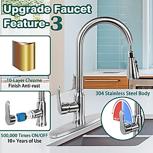 Kitchen Faucet with Pull Down Sprayer, Brushed Nickel Kitchen Sink Faucet, Single Handle Stainless Steel RV Faucet for Kitchen Sink with Deck Plate