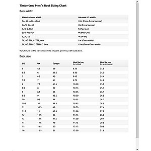 Timberland Men's Euro Boot,Wheat/White,8 M US