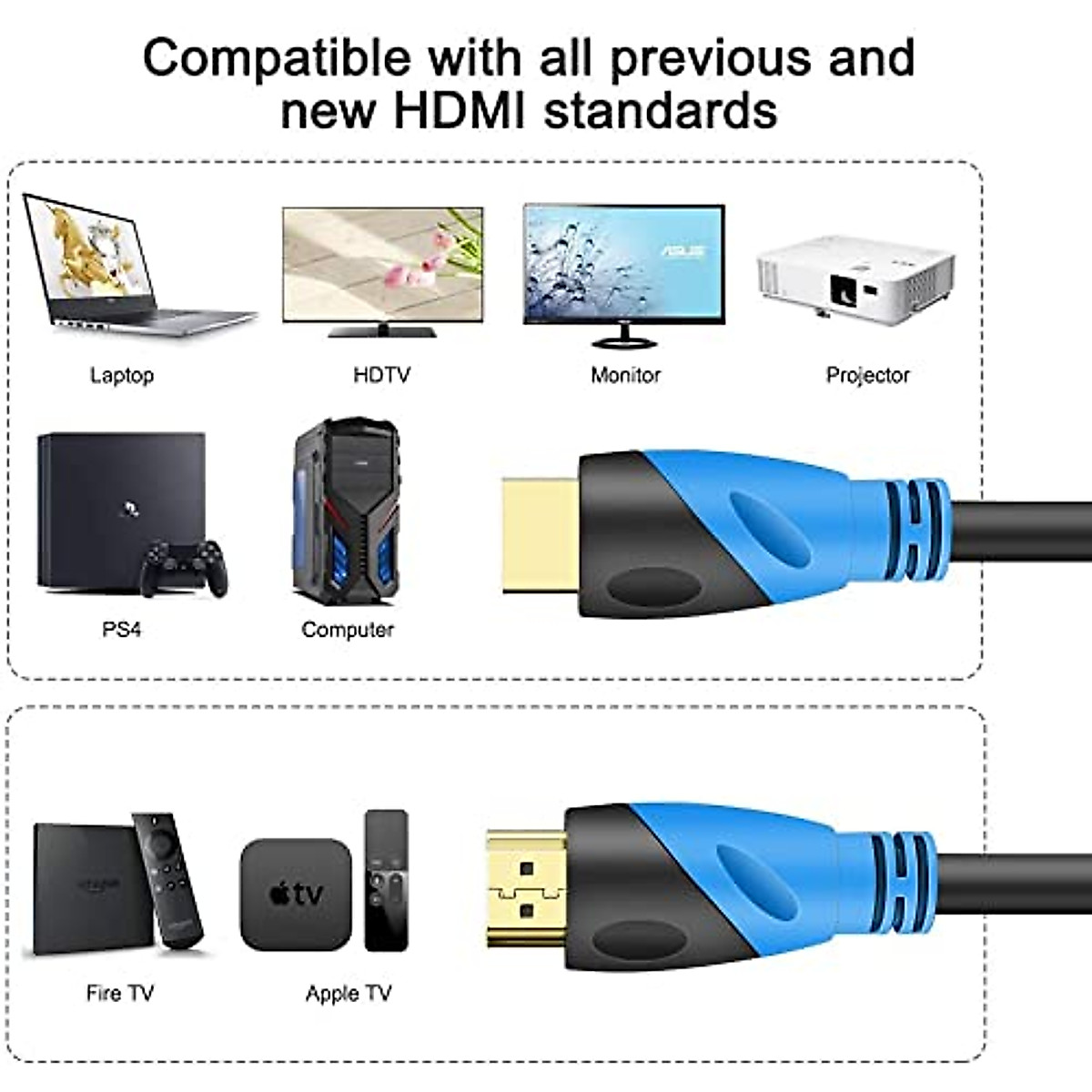 Rommisie 4K HDMI 125 FT Cable (HDMI 2.0,18Gbps) Ultra High Speed Gold Plated Connectors,Ethernet HDMI Cord, 4K@60HZ 2K 1080P 3D ARC Compatible with UHD TV Monitor Laptop Xbox PS4/PS5 ect(36m)