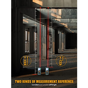 Aicevoos Laser Measure 165ft,Digital Laser Distance Meter, M/in/Ft Unit Switching Backlit LCD 4 Line Display IP54 Shockproof,Measure Distance, Area and Volume | 50M