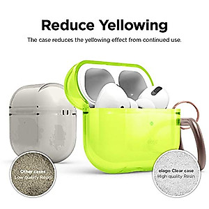 elago Compatible with AirPods Pro Case Clear - High Rating, TPU Transparent Shockproof, Protective Case Cover with Keychain, Gel Tape Included, Wireless Charging [Neon Yellow]