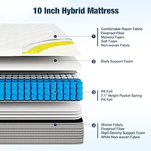 Queen Mattress, DIGLANT 10 Inch Hybrid Tight Top Mattress, Memory Foam Pocket Spring Mattress Sleep Supportive & Pressure Relief, Medium Firm Feel Mattress in a Box, CertiPUR-US Certified