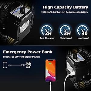 Smartele 16“ Rechargeable Floor Fan,Up to 30 Hours Outdoor Fan,15000mAh Battery Powered Fan for Garage Industrial Camping Car Travel Hurricane 16Inch