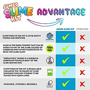 Ultimate Slime Kit for Girls 10-12 for Kids | Perfect Toys for Girls 7-12 Years Old | Complete DIY Slime Making Kit | Slime for Kids and Boys | Christmas Party Favors