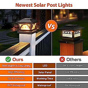 ENSLI Solar Outdoor Post Cap Lights, 6 Pack Brighter Solar Post Lights Outdoor Waterproof, Fence Post Cap Lights Solar Powered Deck Post Lights Fit 4x4 5x5 6x6 Posts for Fence Deck Garden Decoration