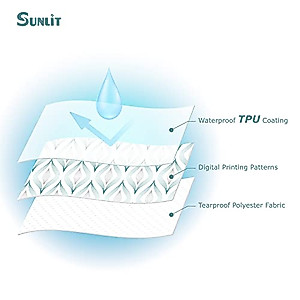 Geometric Moroccan Tablecloth Square 70 x 70 Inch, Vinyl Coated Polyester Fabric Table Cloth,Gray Teal Waterproof Oil-Proof Wipeable Table Cover for Square Kitchen Table Picnic Indoor & Outdoor Dining