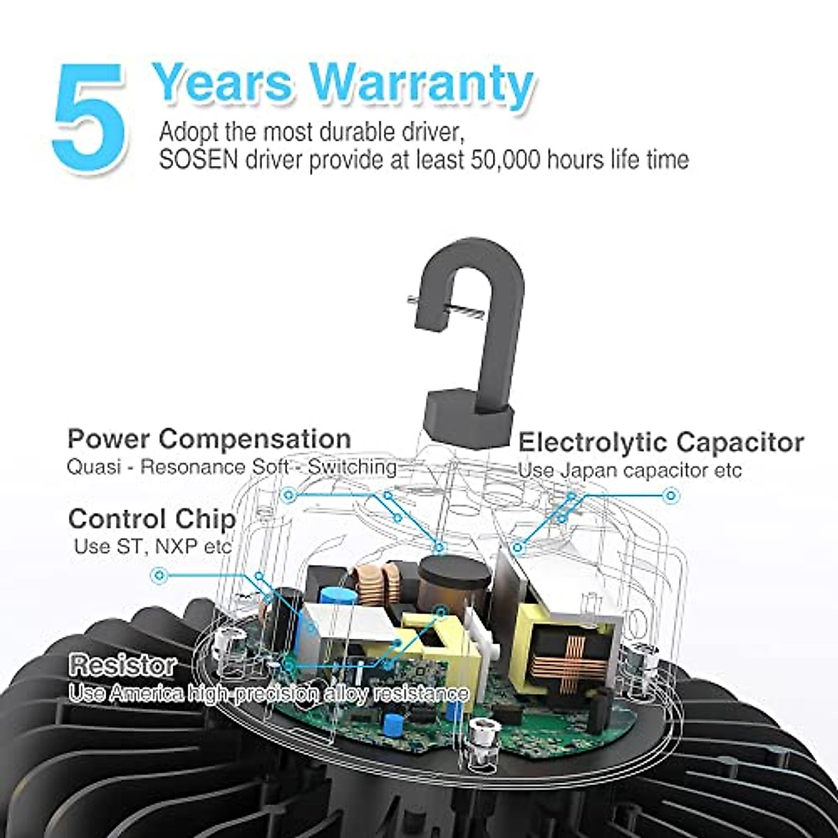 HYPERLITE LED High Bay Light 150W 21,000lm 5000K 1-10V Dimmable UL Listed US Hook 5' Cable Alternative to 650W MH/HPS for Gym Factory Warehouse