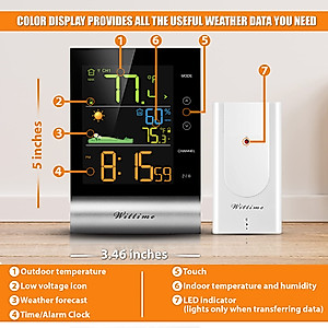 Wittime 2079 Indoor Outdoor Thermometer Wireless Temperature and Humidity Monitor Inside Outside Thermometer for Home with Temp Sensor,hd lcd