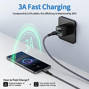 APCUWCQ Extra Long USB C Charger Cable 16.5ft/5M,PS5 Controller Cable,USB C Cable Braided for Samsung Galaxy S10/S9/S8 Plus,Note 10 9 8,PS5,LG V30 V20 G6 G5,Moto PS5 Controller,Box Series etc