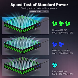 Wall Mount with RGB Cooling Fan for Xbox Series X - includes 4 Controller Holders and 2 Headphone Stands