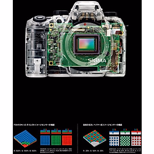 Sigma SD15 14MP X3 FOVEON CMOS Digital SLR with 3.0 inch LCD