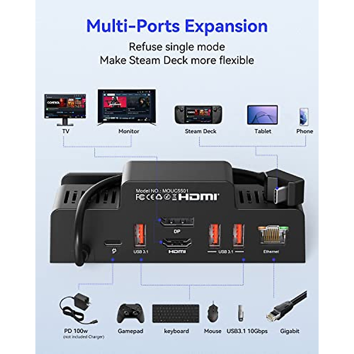Dual Monitor Docking Station for Steam Deck & ROG Ally, Steam Deck Dock and ROG Ally Dock with 4K 60Hz HDMI & DisplayPort, Gigabit Ethernet, 3*USB3.1 10Gbps Data Port, PD 3.0 Charging Port