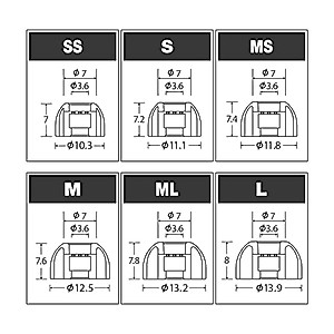AZLA SednaEarfit MAX Standard (3 Pairs (Size SS/S/MS))