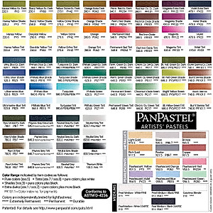 PanPastel 28005 Ultra Soft Artist Pastel, Black 280.5