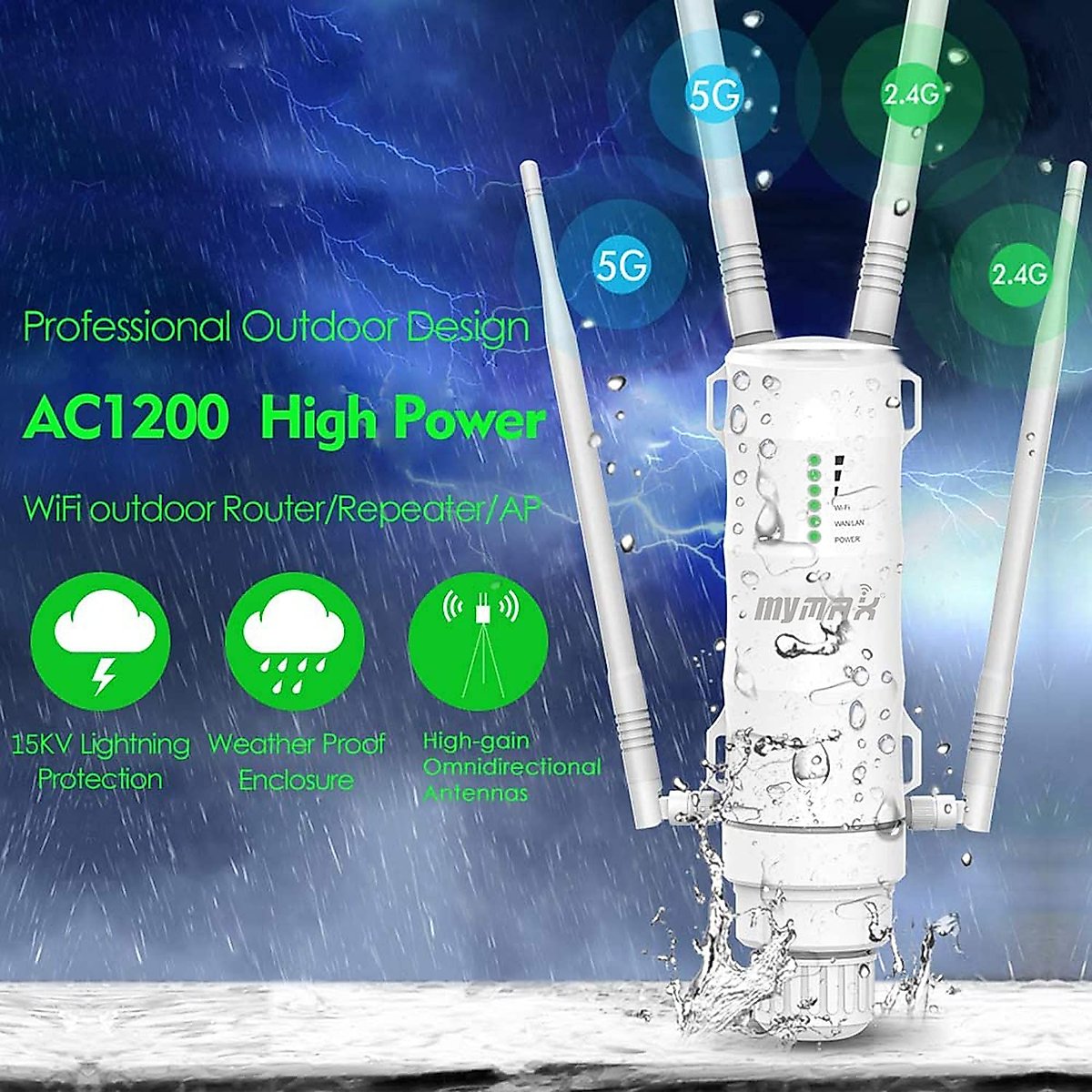 AC1200 Long Range Outdoor WiFi Mesh Extender with Ethernet Port & 4-Antenna, MyMAX WN572HP3 Dual-Band 1200Mbps Weatherproof Outside Access Point/Wireless Repeater/Internet Booster Signal Amplifier