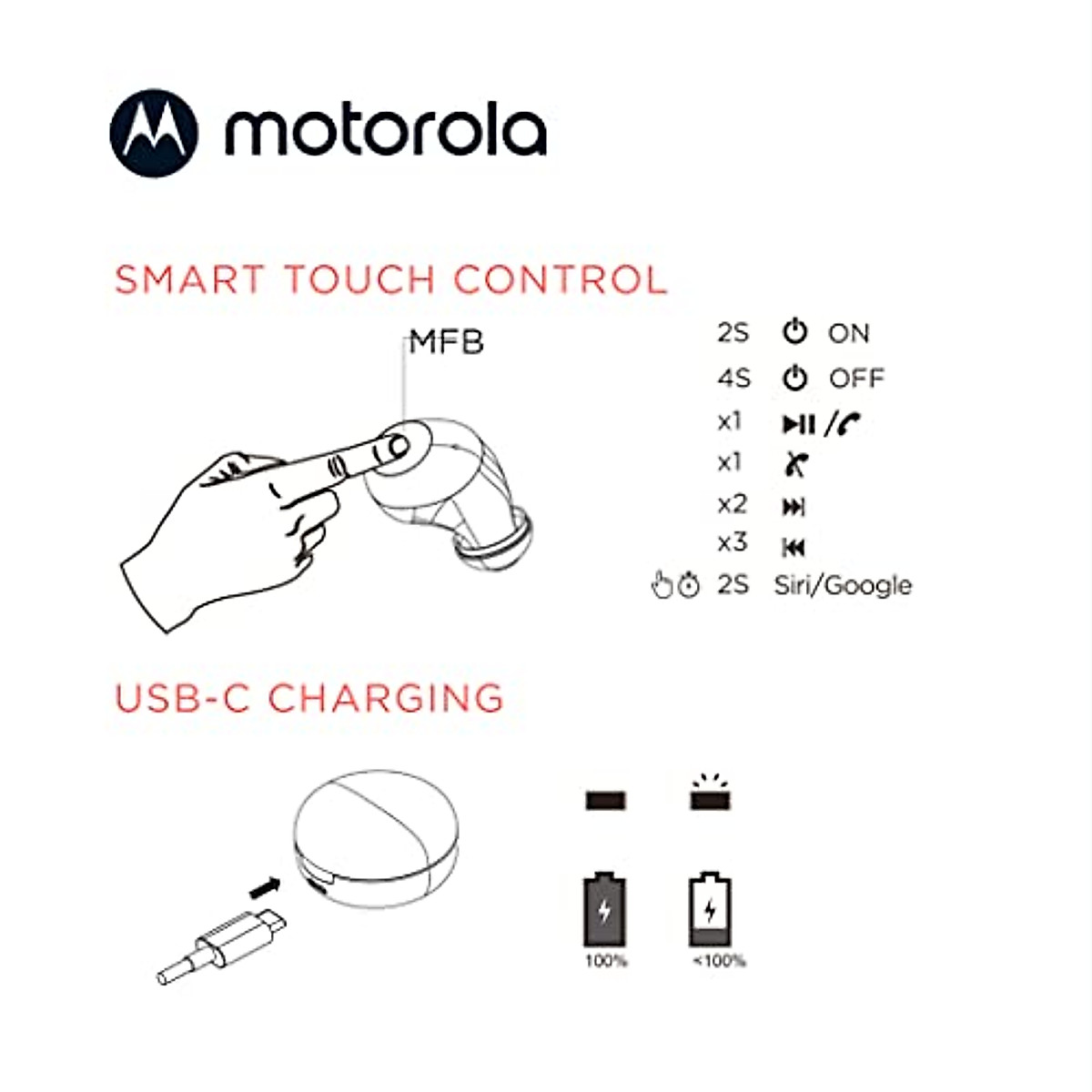 Motorola Moto Buds 150 - True Wireless Bluetooth Earbuds with Smart Touch-Control & Compact, Micro Charging Case - Ergonomic Design, IPX5 Water Resistant, Lightweight Comfort-Fit, Clear Sound - Black