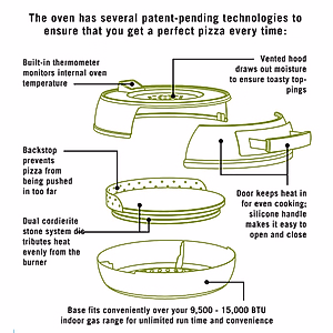 Pizzacraft PC0601 Pizzeria Pronto Stovetop Pizza Oven